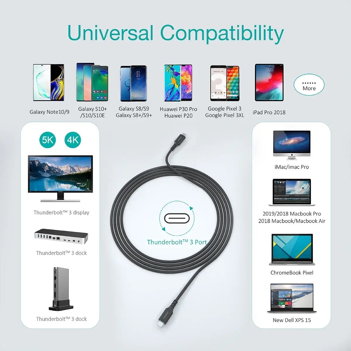 CHOETECH XCC-1027 USB-C M to M PD100W 5 Cable 2M – Factory Direct Shop